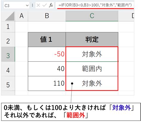 【エクセル】if関数を複数条件で使う方法。or関数、and関数、not関数と組み合わせる Excelの森