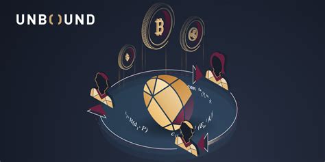 What Is Secure Multiparty Computation Mpc By Prof Yehuda Lindell Medium