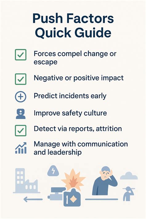 What Does Push Factors Mean In Hse