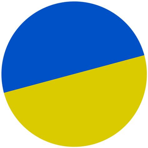 Github Carbonphp Carbon A Simple Php Api Extension For Datetime