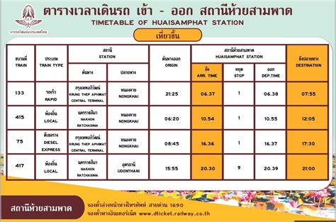 ตารางเวลาเดินรถ เที่ยวขึ้น รูปบน สถานีรถไฟห้วยสามพาด Facebook