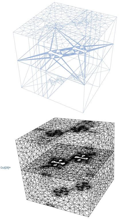 Excel Dynamic Dropdown List Return Value Stack Overflow