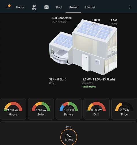 Cant Centre Card Frontend Home Assistant Community