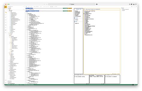 Github Coordinate Catberkeley Theme
