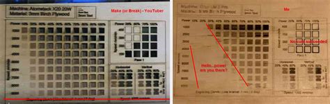 Atomstack X20 Pro Cutting Ability Why Cant I Cut Anything