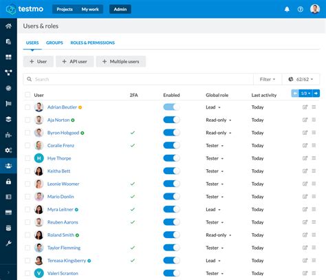 Enterprise Qa And Software Testing Testmo