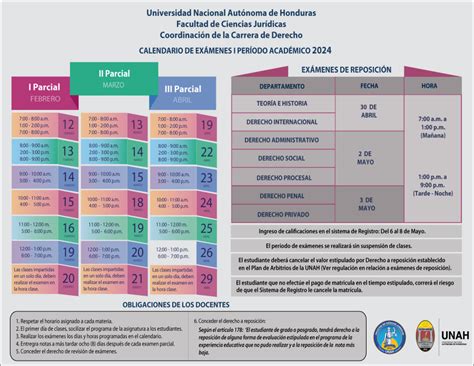 Calendario Acad Micos I Pac Blogs Unah