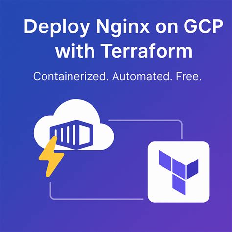 Deploy A Containerized Nginx Server On Gcp With Terraform In Minutes Surender Gupta