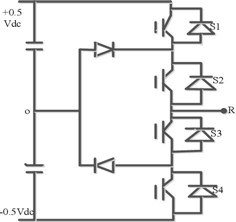 figure 1 from design and implementation of three phase three level npc