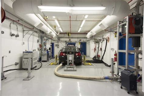 4wd Chassis Dynamometer Emission Testing