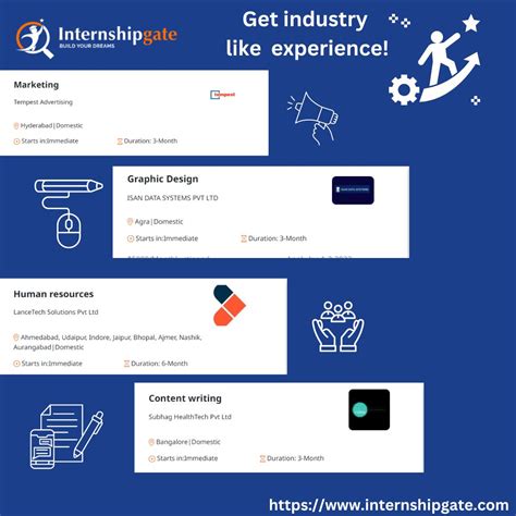 Internship Virtualinternship Career Careeropportunities Carrergoals Internshipgate