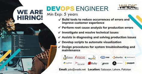 Wadic On Linkedin Devopsengineer Agile It Aws Linux Unix Nosql