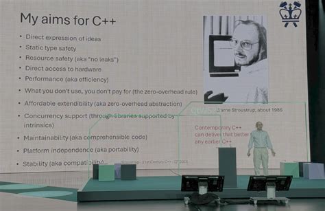 Interview Bjarne Stroustrup On 21st Century C Ai Risks And Why The