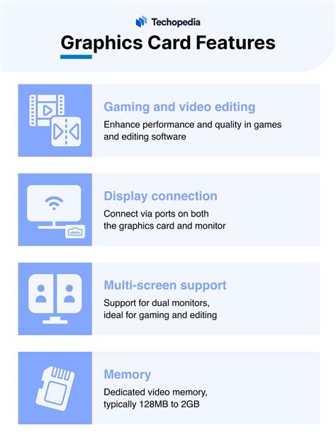 What Is A Graphics Card Definition How It Works Examples