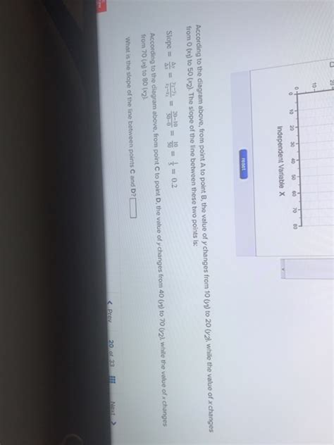 Solved 20 GR Problem 5 The Slope Of A Nonlinear Curve Chegg Com