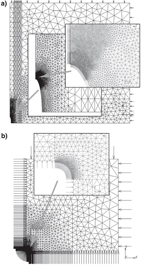 Two Examples Of Finite Element Meshes Used In Modeling Each Triangular Download Scientific