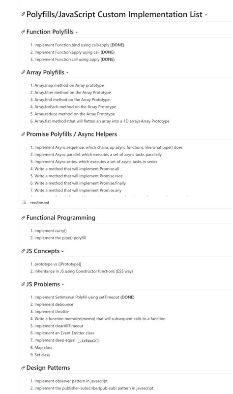 Sumit Verma On Linkedin Javascript Frontend Webdevelopment Problemsolving 18 Comments