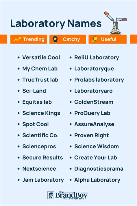 Laboratory Business Names At Brenda Edmonds Blog