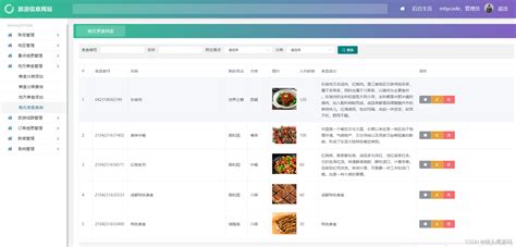 基于springboot vue的旅游信息 旅游线路 网站 前后端分离 阿里云开发者社区