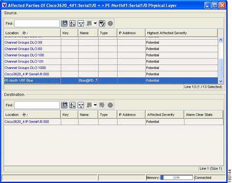 Cisco Active Network Abstraction NetworkVision User Guide Version 3 5 2 Working With Links