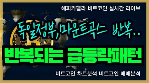 비트코인 실시간 반복되는 급등락패턴 독일정부마운트곡스 언제까지 79 아침💎비트코인 비트코인실시간 이더리움