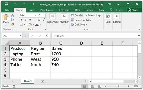 Convert Numpy To Excel In Python Python Numpy Excel Library
