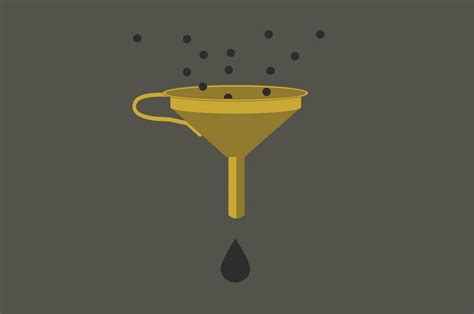 The Automated 3 Step Sales Funnel Visualmodo Blog