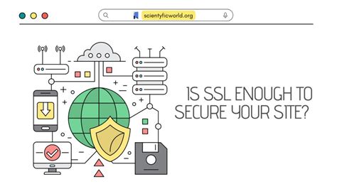 Snehasish Konger On Linkedin Why Ssl Certificate Is Not Enough To