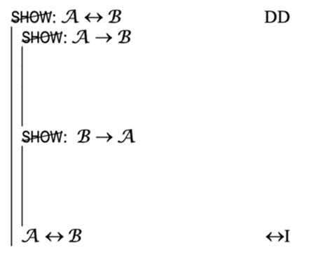 Symbolic Logic Test 2 Flashcards Quizlet