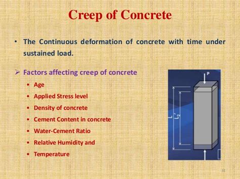 Civil Engineering Creep Of Concrete