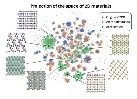 Computational Quantum Materials Computational Quantum Materials
