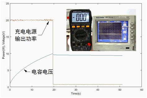 Codeforces 最新行动 [中等] [遍历] [判断]