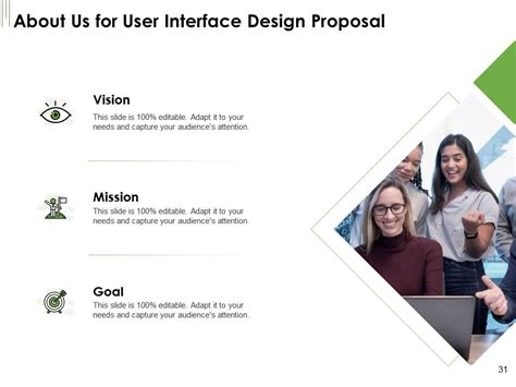 User Interface Design Proposal Powerpoint Presentation Slides Presentation Graphics