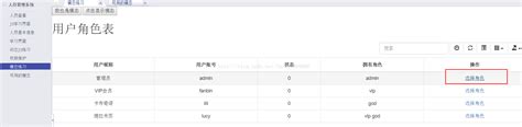 bootstrap模态框之奇葩事件 bootstraptable 模态框 冲突 csdn博客