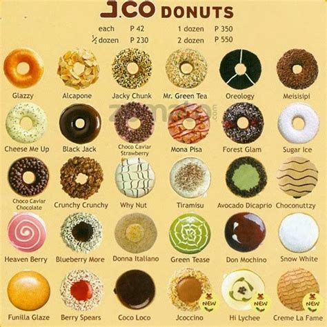 Jco Donuts Menu Jco Donuts And Coffee Jcoindonesia X