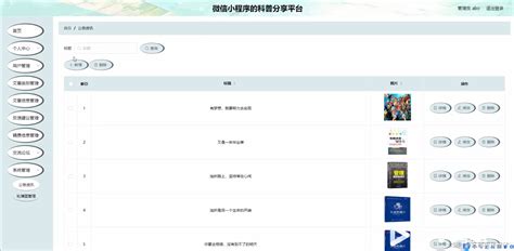 java计算机毕业设计微信小程序的科普分享平台【附源码 远程部署 程序 mysql】 csdn博客