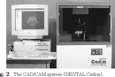 Figure 2 From Effect Of Heating Cadcam Fabricated Ceramic Crowns On Marginal Fit Accuracy