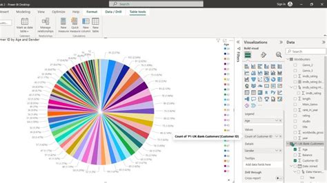 Nikita Kulshreshtha On Linkedin Power Bi Sessions With Metvy Were Truly Insightful And Enriching