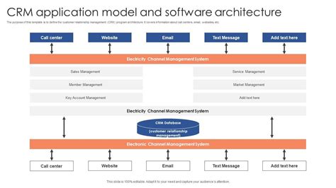 Crm Application Model And Software Architecture Mockup Pdf