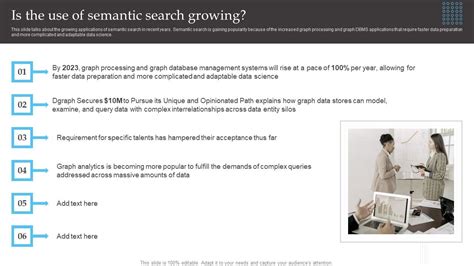 Semantic Web Fundamentals Is The Use Of Semantic Search Growing Topics Pdf