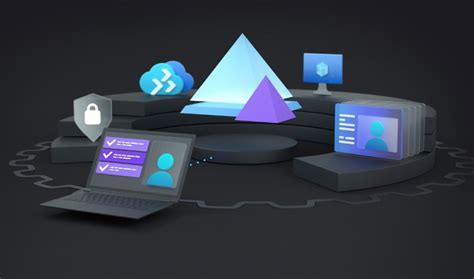 5 Azure Active Directory Security Best Practices Bridgeall
