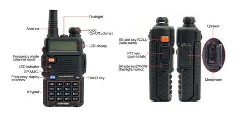 Gear Review Baofeng Handheld Radio West Coast Placer