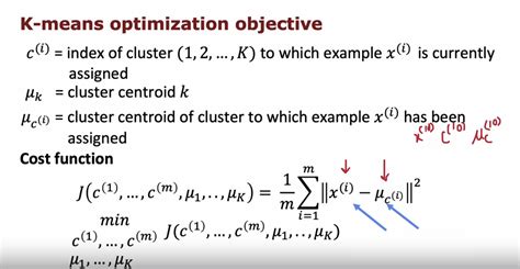 Unsupervised Learning Recommenders Reinforcement Learning Jang Minjee