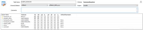 Javaee 期末作业 作业管理系统 残冰辉 博客园