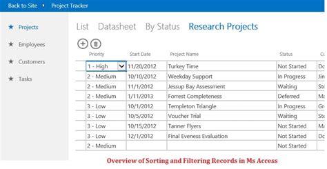 How To Sort And Filter Records In Your Access