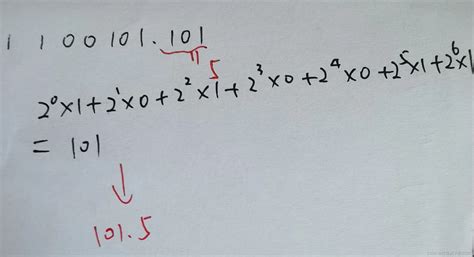 进制间的相互转换示例 进制转换例题 CSDN博客