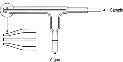 Routine Maintenance In ICP MS Critical When Monitoring Elemental Impurities In Pharmaceuticals