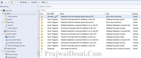 Replication Link Analyzer In Configuration Manager