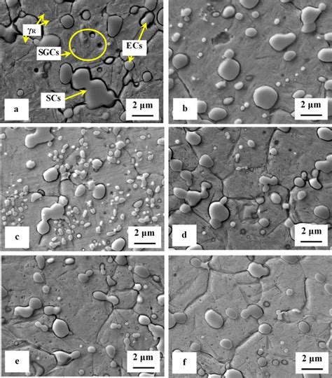 Sem Micrographs Showing The Microstructure Of No Tempered Steel After Download Scientific