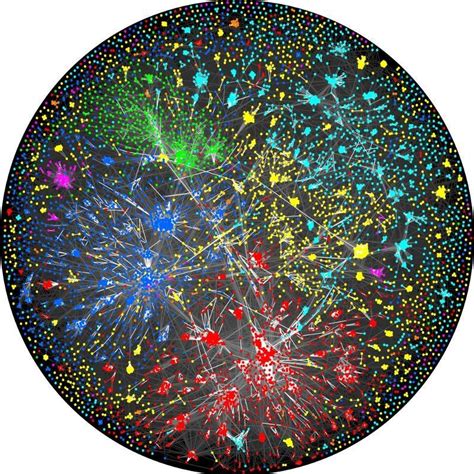 Mpi Bioinformatics Toolkit